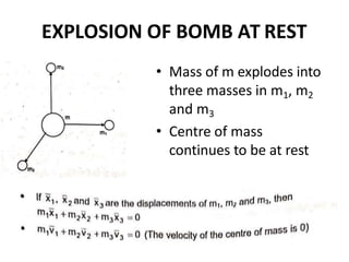 class-11, ch-6 ( system of particles and rotational motion).pptx