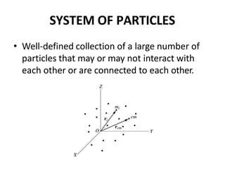 class-11, ch-6 ( system of particles and rotational motion).pptx
