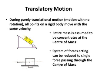 class-11, ch-6 ( system of particles and rotational motion).pptx