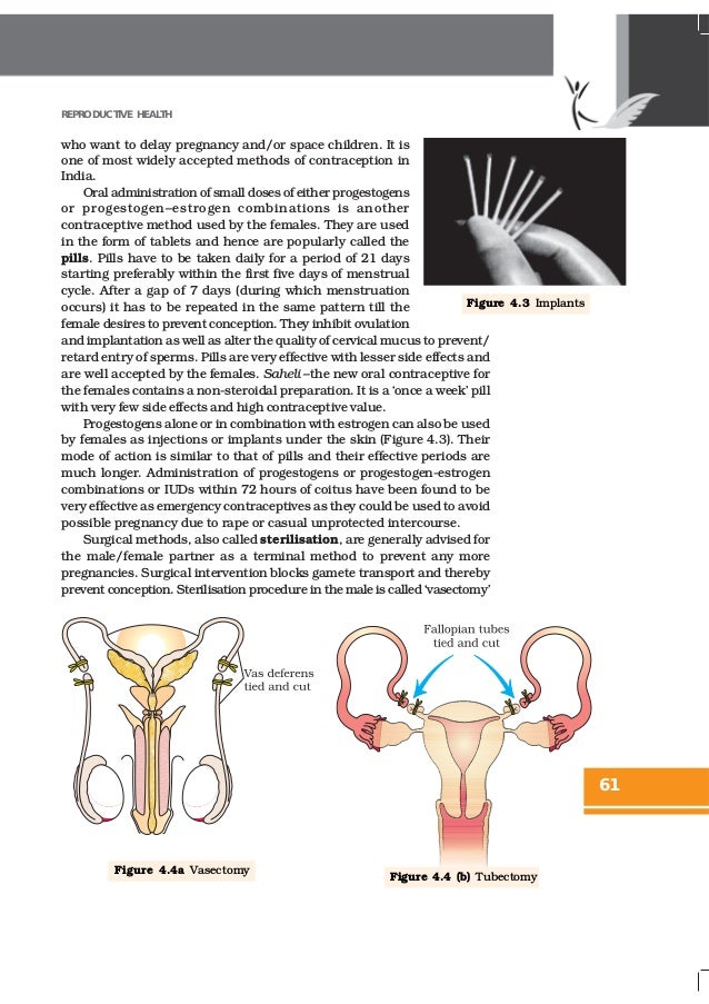 Ncert Books Class 12 Biology Chapter 4 Reproductive Health