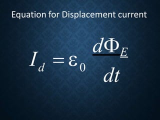 Class-12-Physics-Art Integrated.pptx