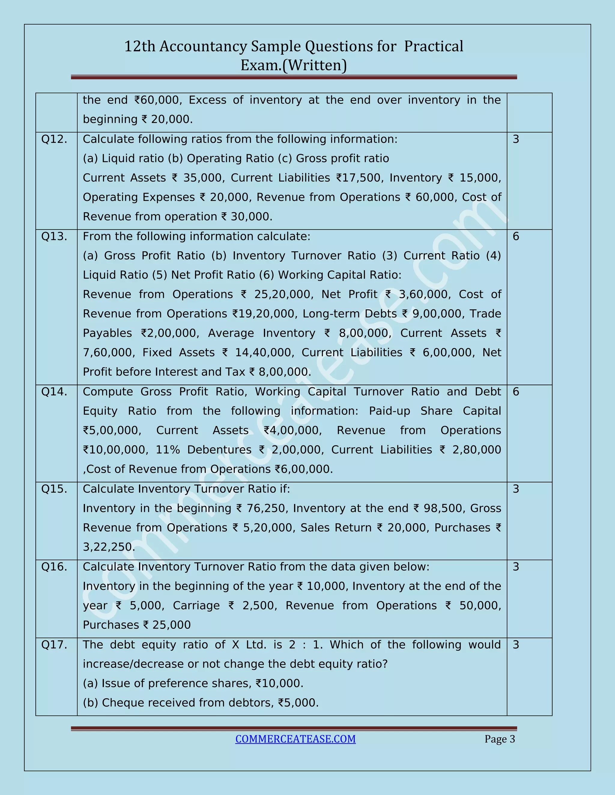 Class 12th Sample Questions For Accountancy Practical | PDF