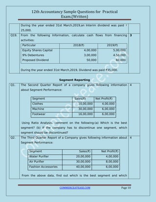 Class 12th Sample Questions For Accountancy Practical | PDF