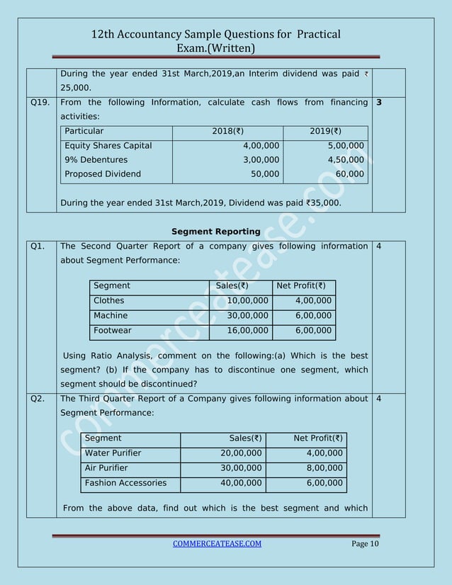 Class 12th Sample Questions For Accountancy Practical | PDF | Business ...