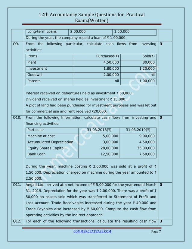 Class 12th Sample Questions For Accountancy Practical | PDF | Business ...