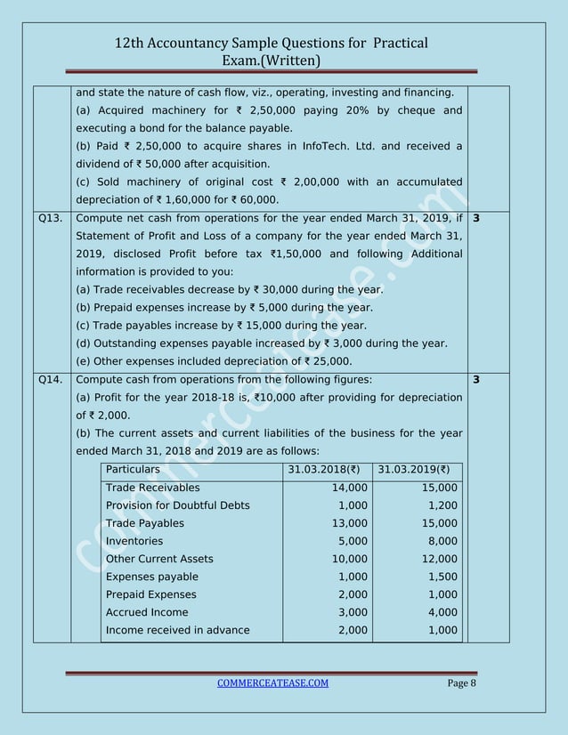 Class 12th Sample Questions For Accountancy Practical | PDF | Business ...