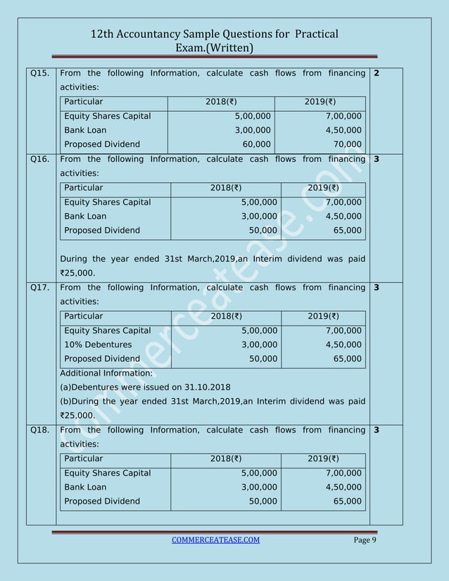Class 12th Sample Questions For Accountancy Practical | PDF | Business ...