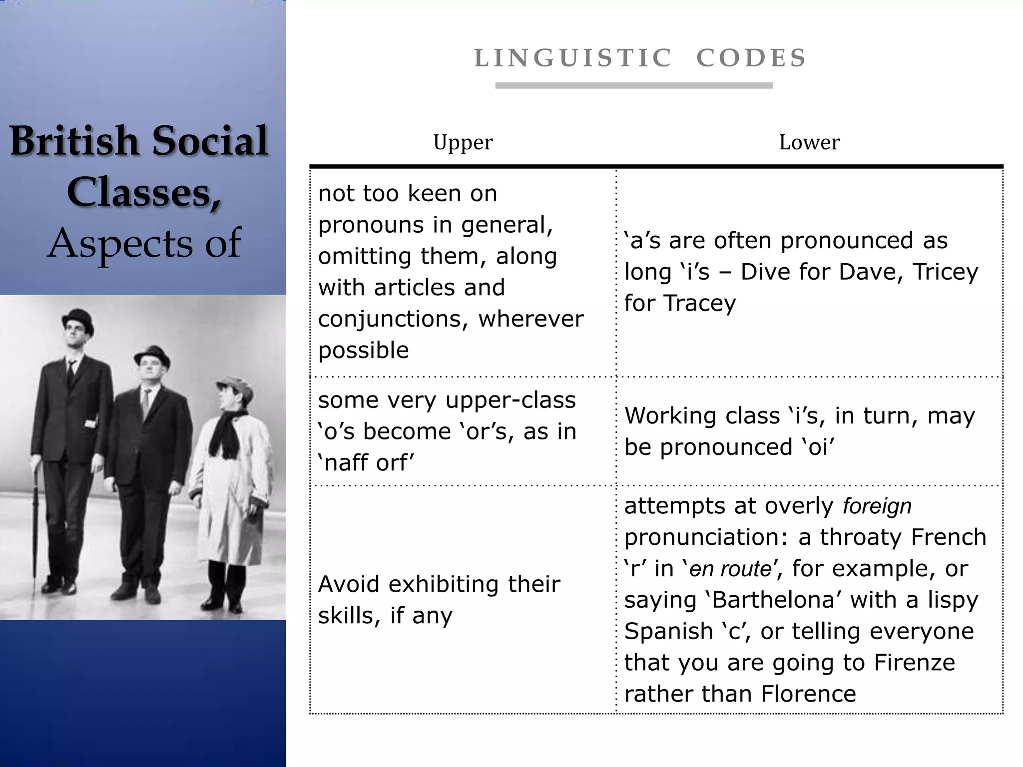 English social classes aspects | PPTX
