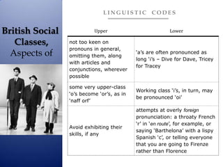 English social classes aspects | PPTX