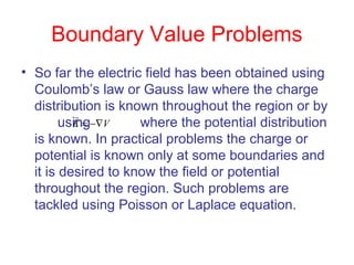 Boundary Value Problems | PPT