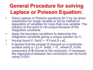 Boundary Value Problems | PPT