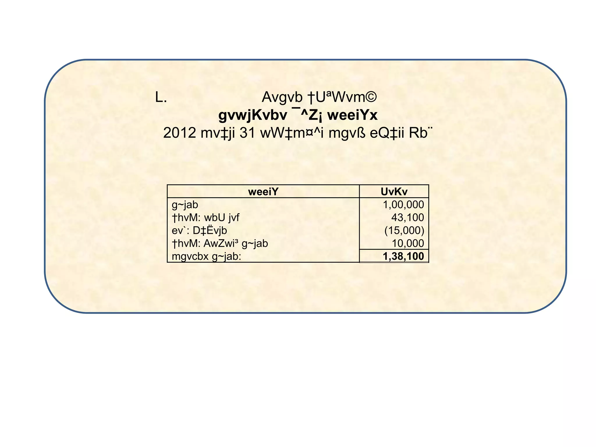 Accounting Chapter 9 Lecture 14 | PPT