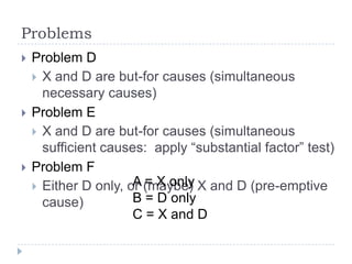 Class.15.posted | PPTX