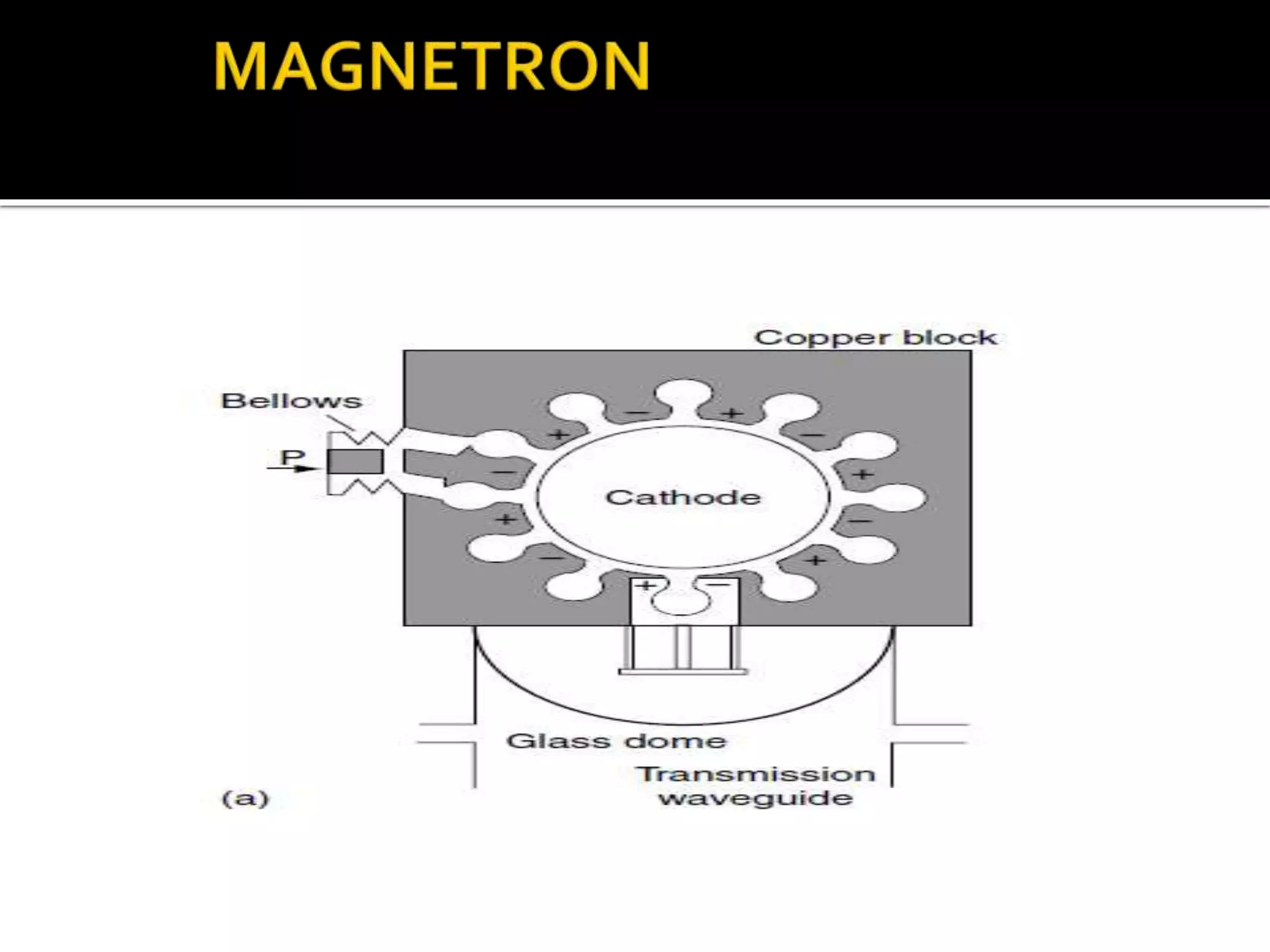 CLINICAL RADIATION GENERATORS | PPTX