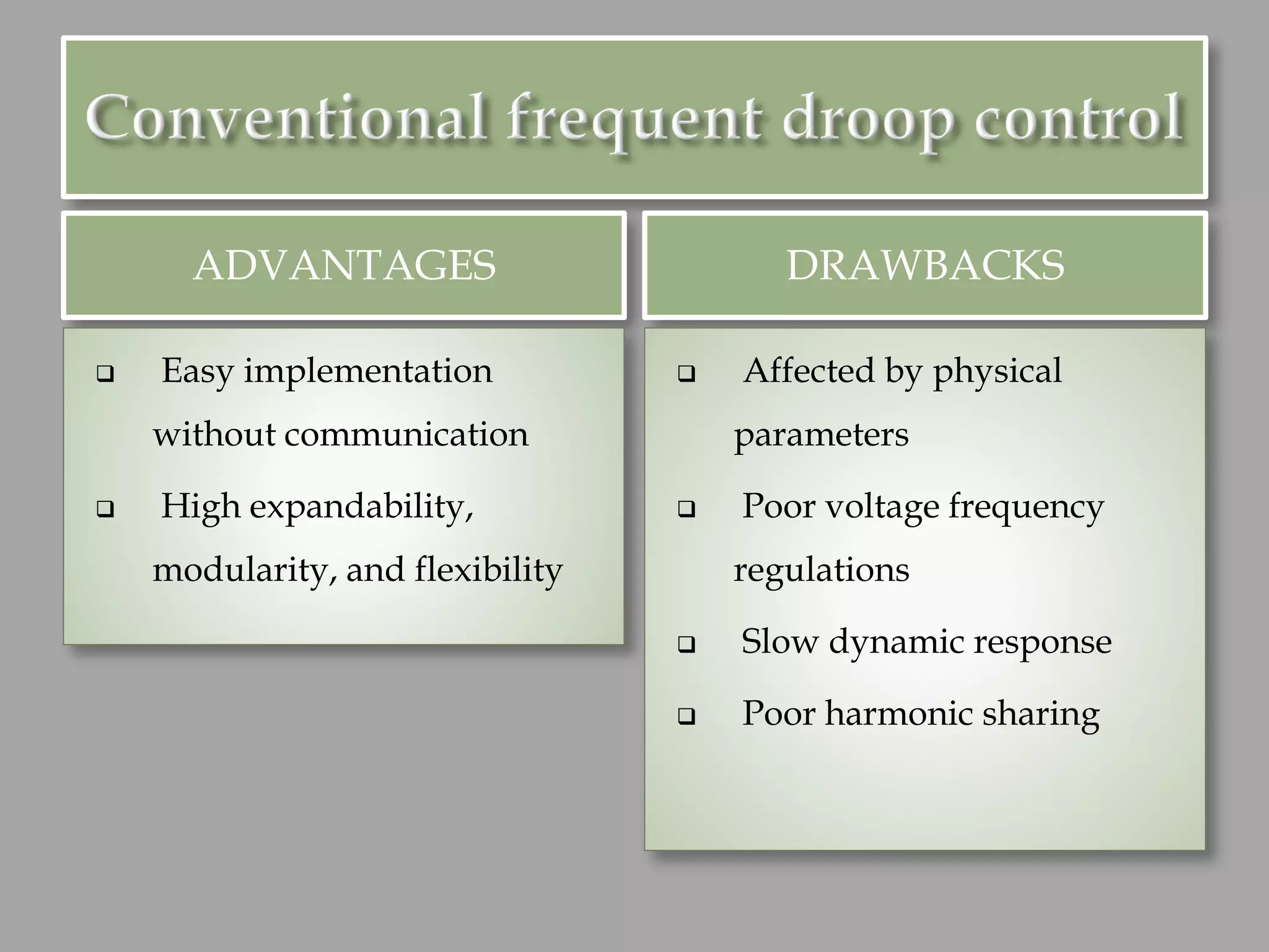 Droop control approach for power sharing in AC microgrid | PDF