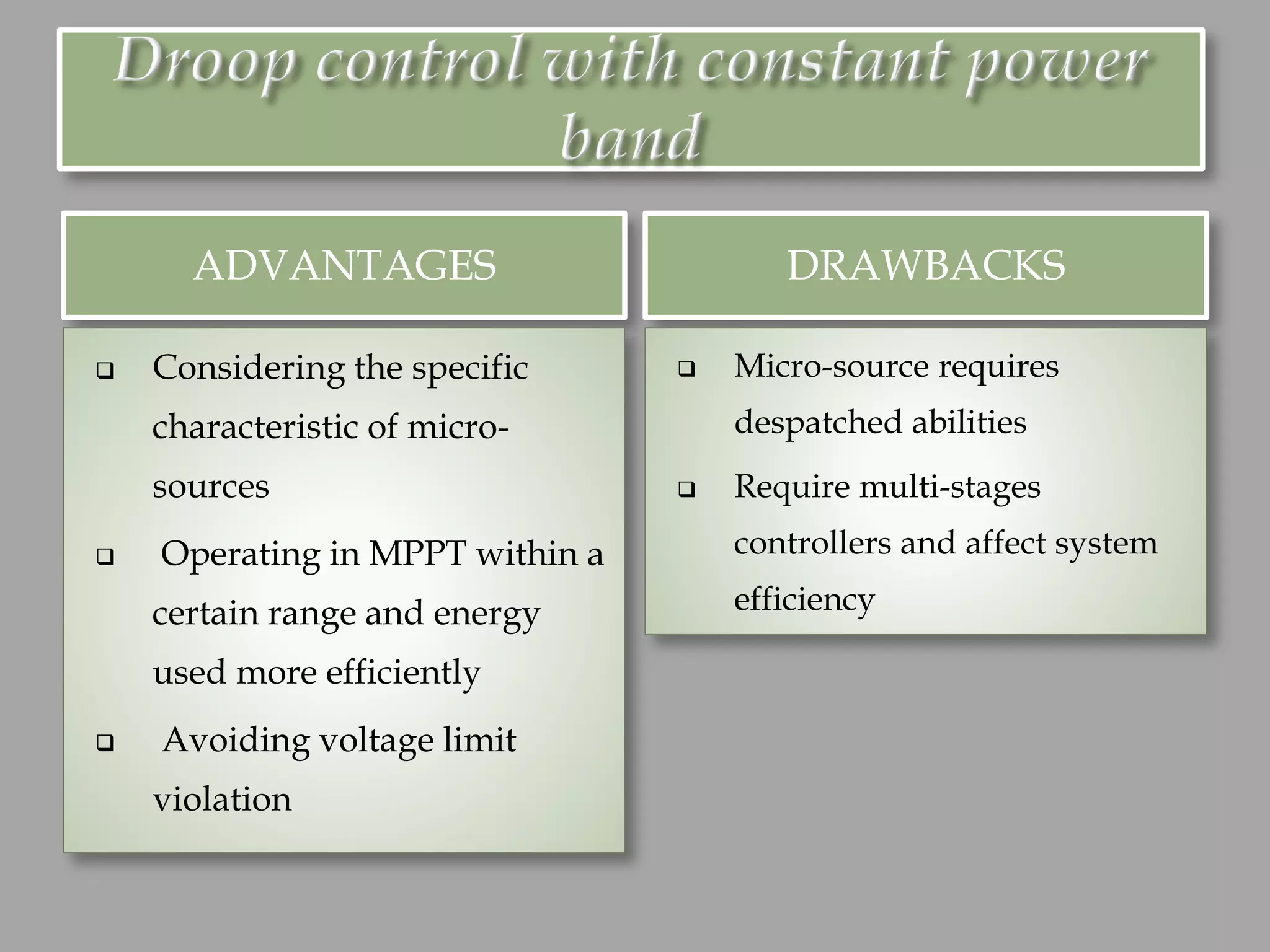 Droop control approach for power sharing in AC microgrid | PDF