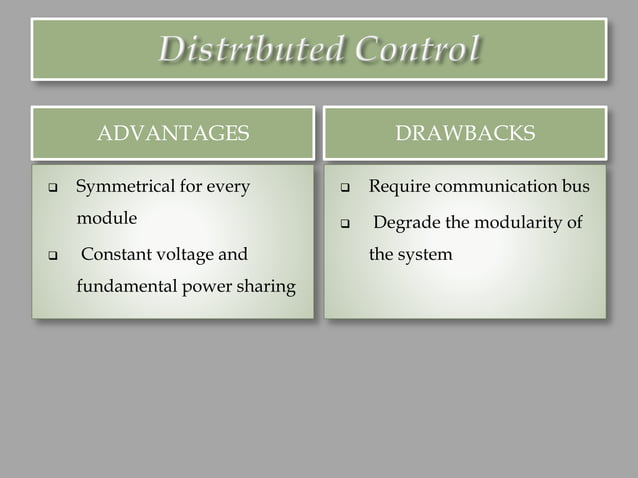 Droop control approach for power sharing in AC microgrid | PDF ...