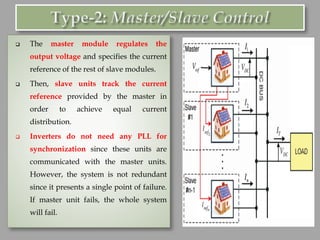 Droop control approach for power sharing in AC microgrid | PDF