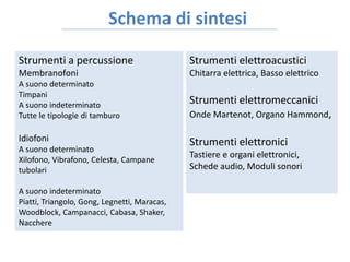 Classificazione strumenti | PPTX