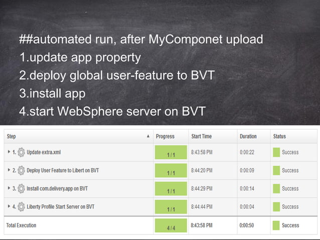 Class.devops.chapter.3.hybrid | PPT