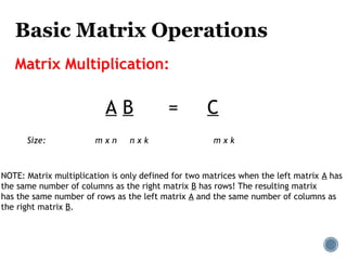 Matrix introduction jsssssssssssssssssjsj | PPT
