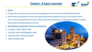 Class-1_Cement- A Babdnjsic Overview.pptx
