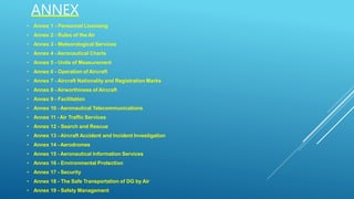 History of AVIATION from the last time of history | PPTX | Air Travel | Travel Type