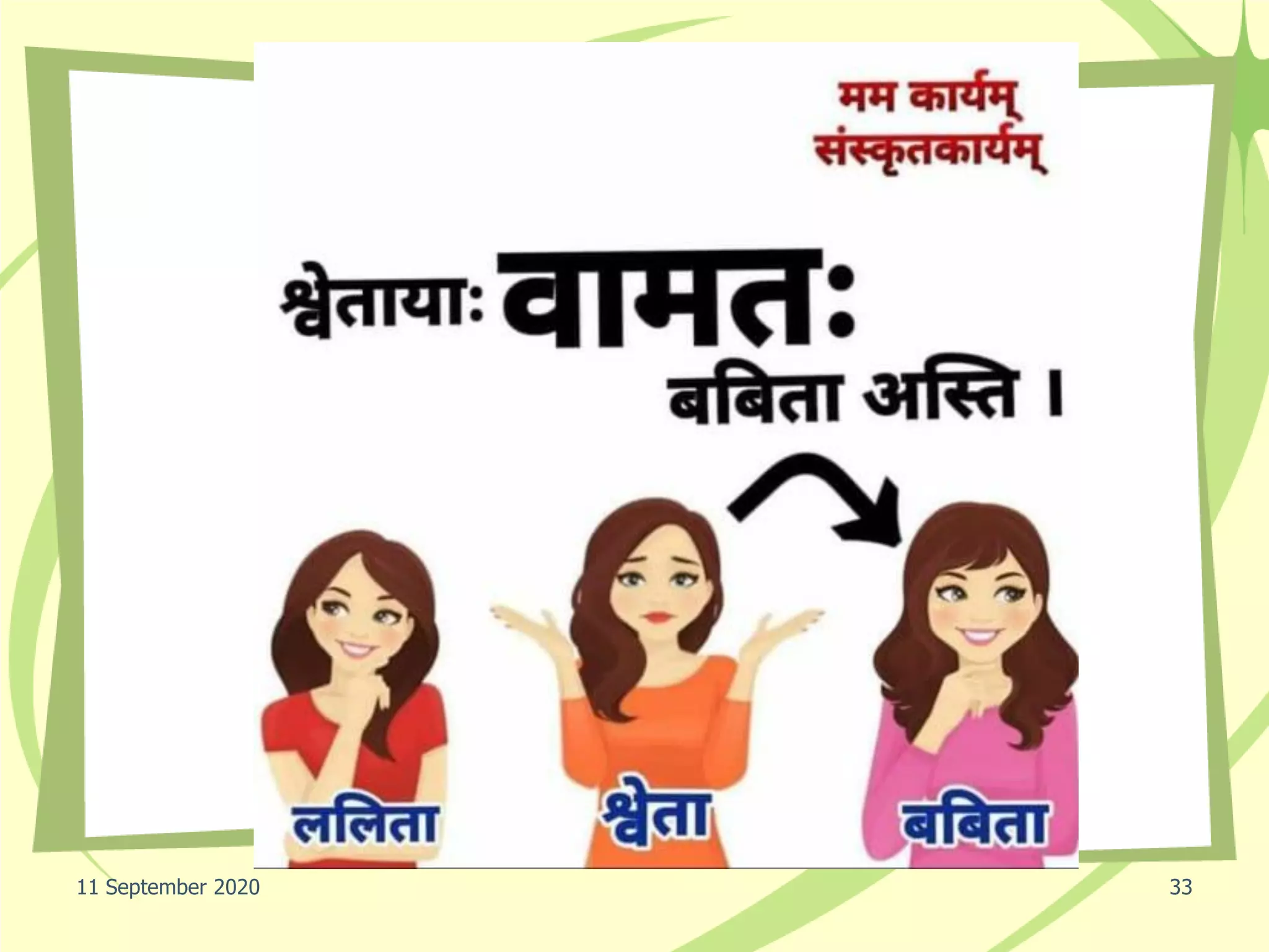 Sanskrit Sambhashanam - Class 2 | PPT