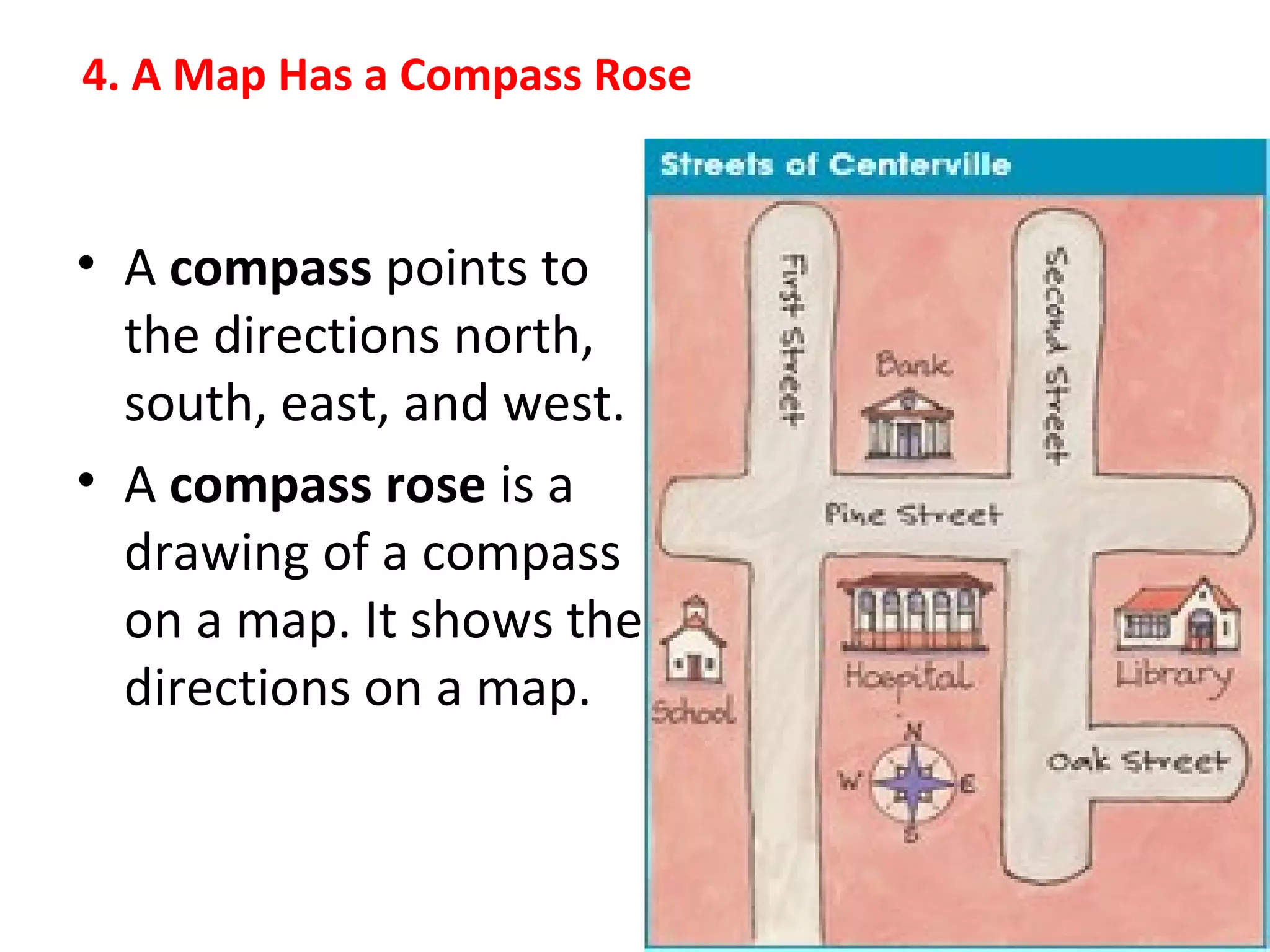 Class 2. community map | PPT | Geography | Science
