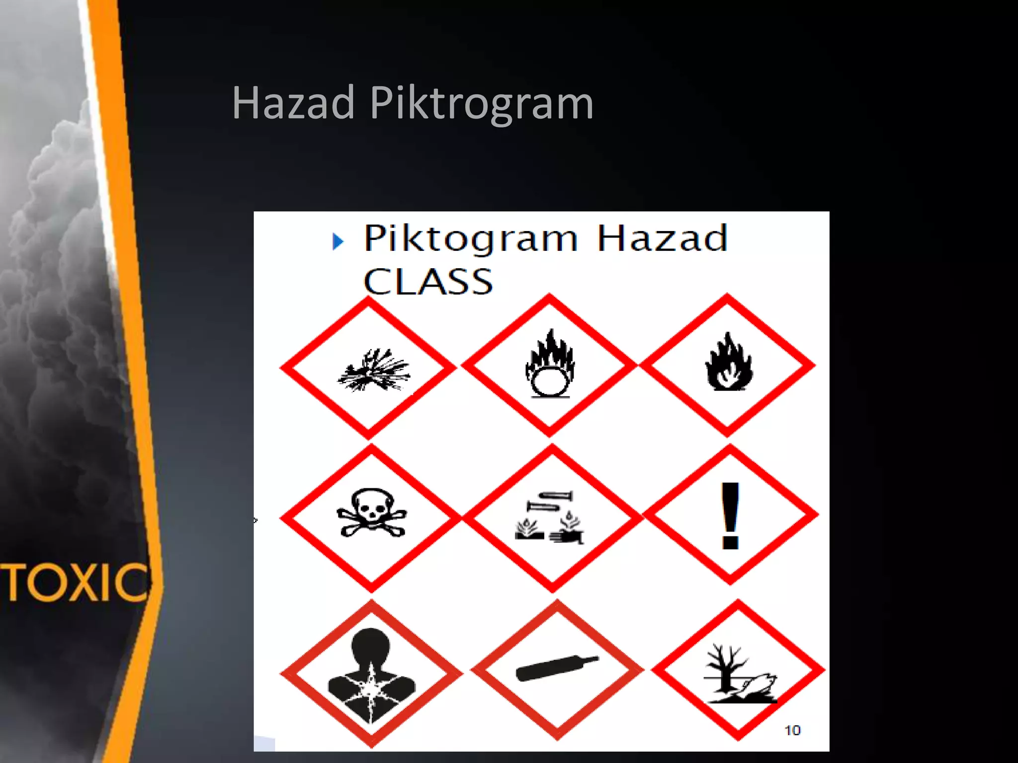 Class - Classification, Labelling and Safety Data Sheet of Hazardous ...