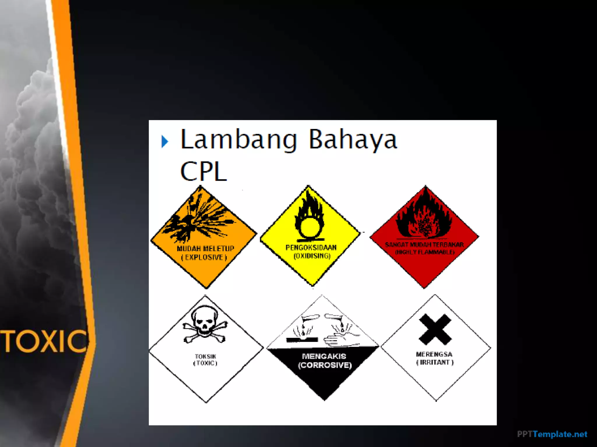 Class - Classification, Labelling and Safety Data Sheet of Hazardous ...