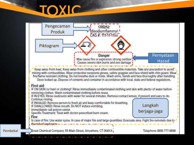 Class - Classification, Labelling and Safety Data Sheet of Hazardous ...