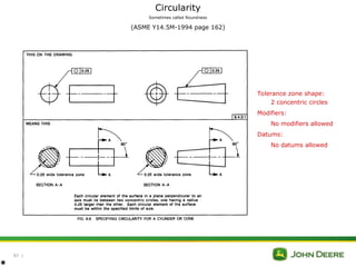 Class.ppt gd & t gd & t gd & t gd & t gd & t gd & t | PPT