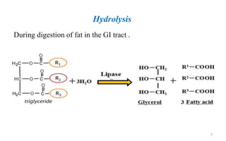 class -2 Simple & Compound lipids.pptx