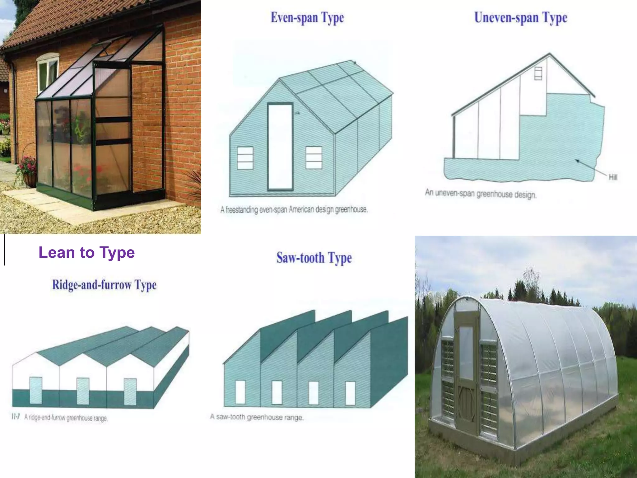 Class 2 Types of green house | PPTX
