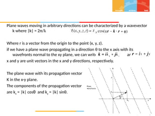 BITS_PILANI_VLSI_ ARCHITECTURE LECTURE 3.PPT
