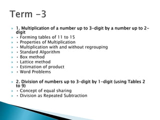 Class-3 MathematicsSyllabus.pptx | Technology & Computing