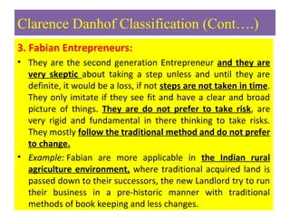 Class 4-classification of entrepreneurs | PPT