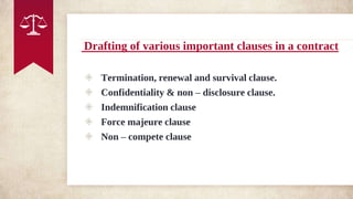 Class-4-Drafting of various important clauses in a contract.pptx