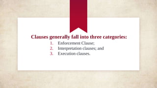 Class-4-Drafting of various important clauses in a contract.pptx