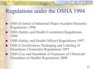 Class 4-osha-1994-cdm | PPT