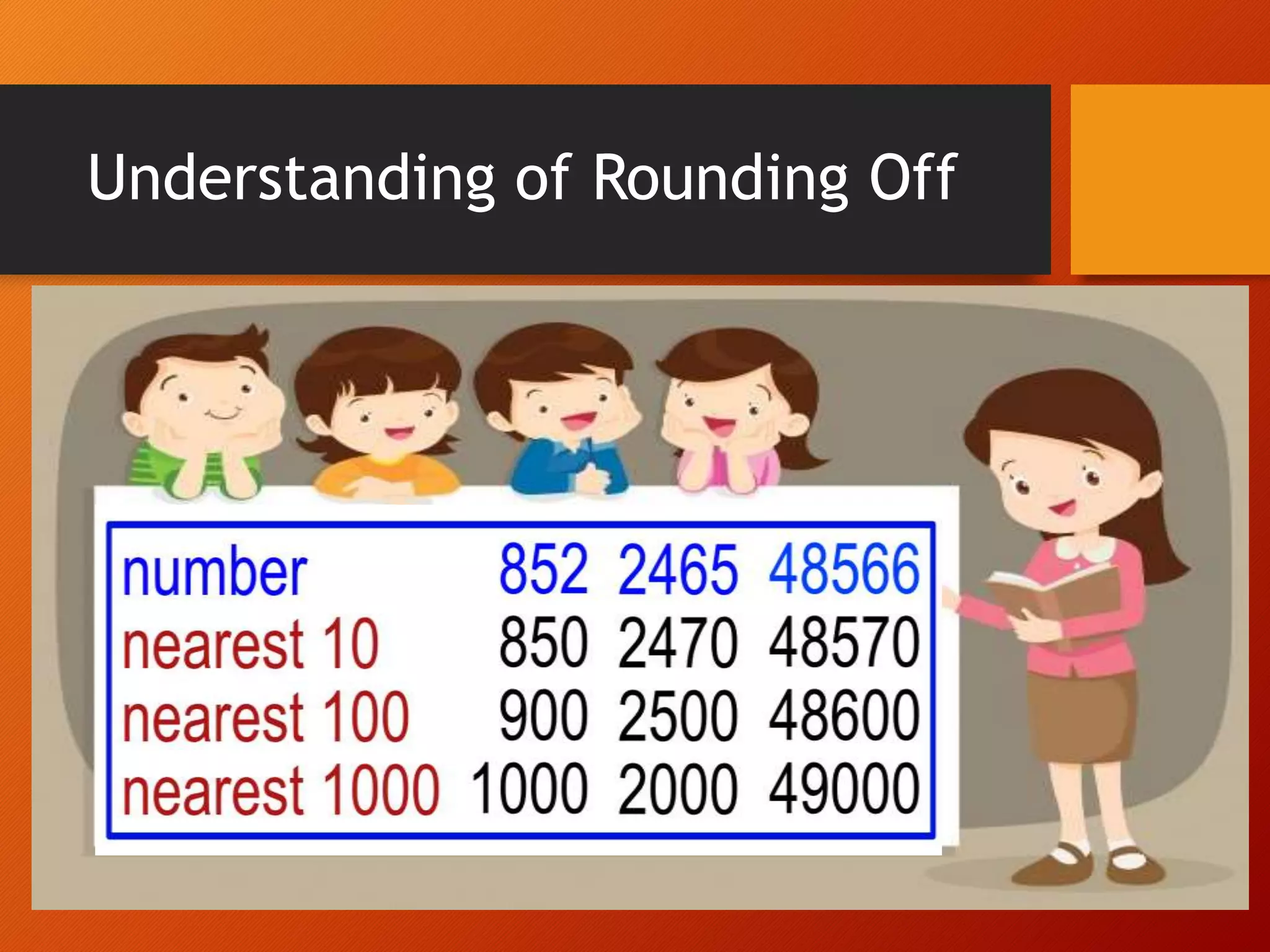 Class 4 ch-1 ppt | PPTX