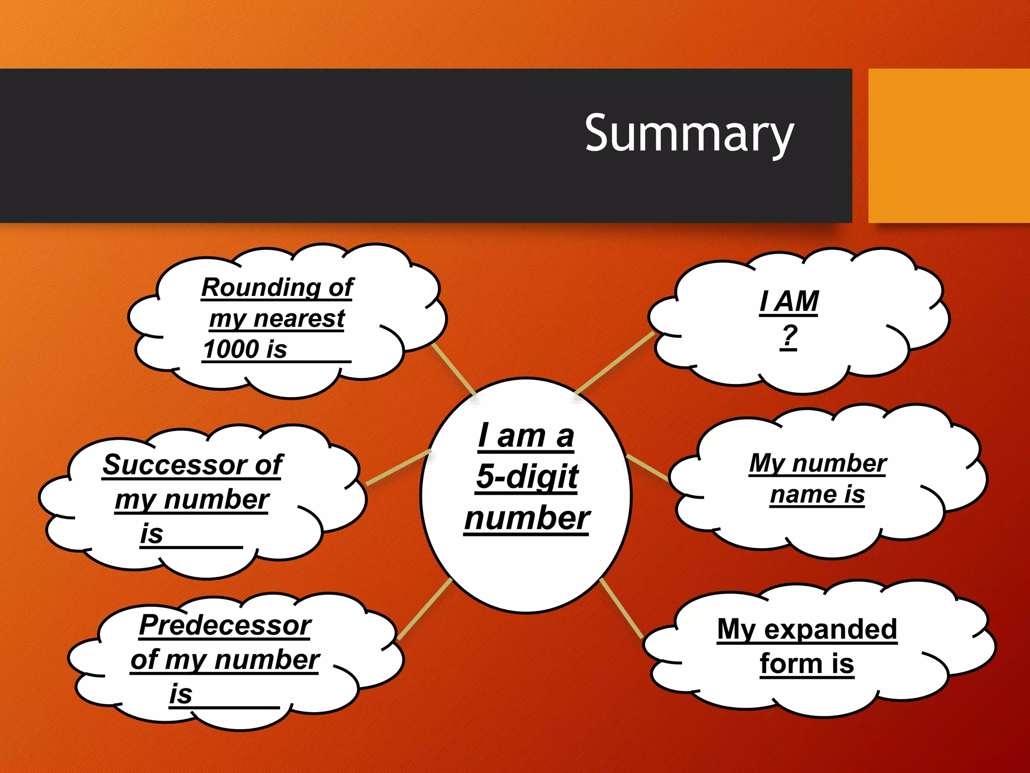 Class 4 ch-1 ppt | PPTX