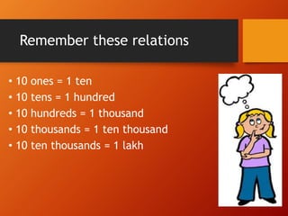 Class 4 ch-1 ppt | PPTX