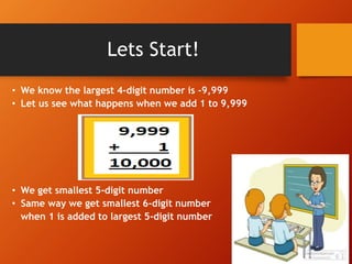 Class 4 ch-1 ppt | PPTX