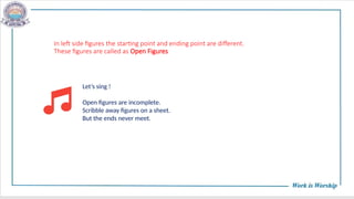 Class IV Maths Perimeter Tutorial School | PPTX