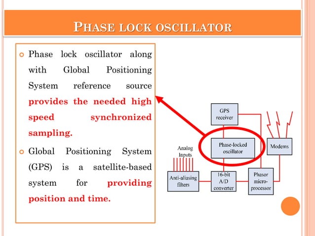 Phasor Measurement Unit Pmu Pdf Digital Audio Computer Software And Applications