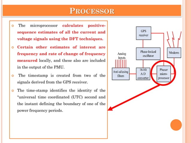 Phasor Measurement Unit (PMU) | PDF | Digital Audio | Computer Software and Applications