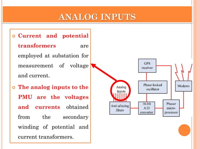 Phasor Measurement Unit Pmu Pdf Digital Audio Computer Software And Applications