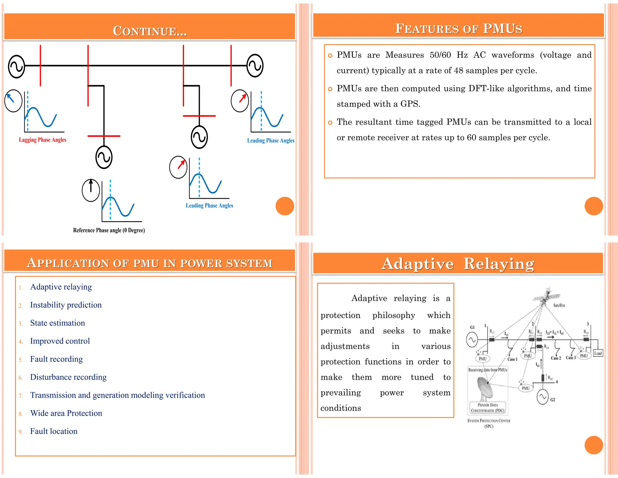 Class 4 Phasor Measurement Unit Pmu Pdf